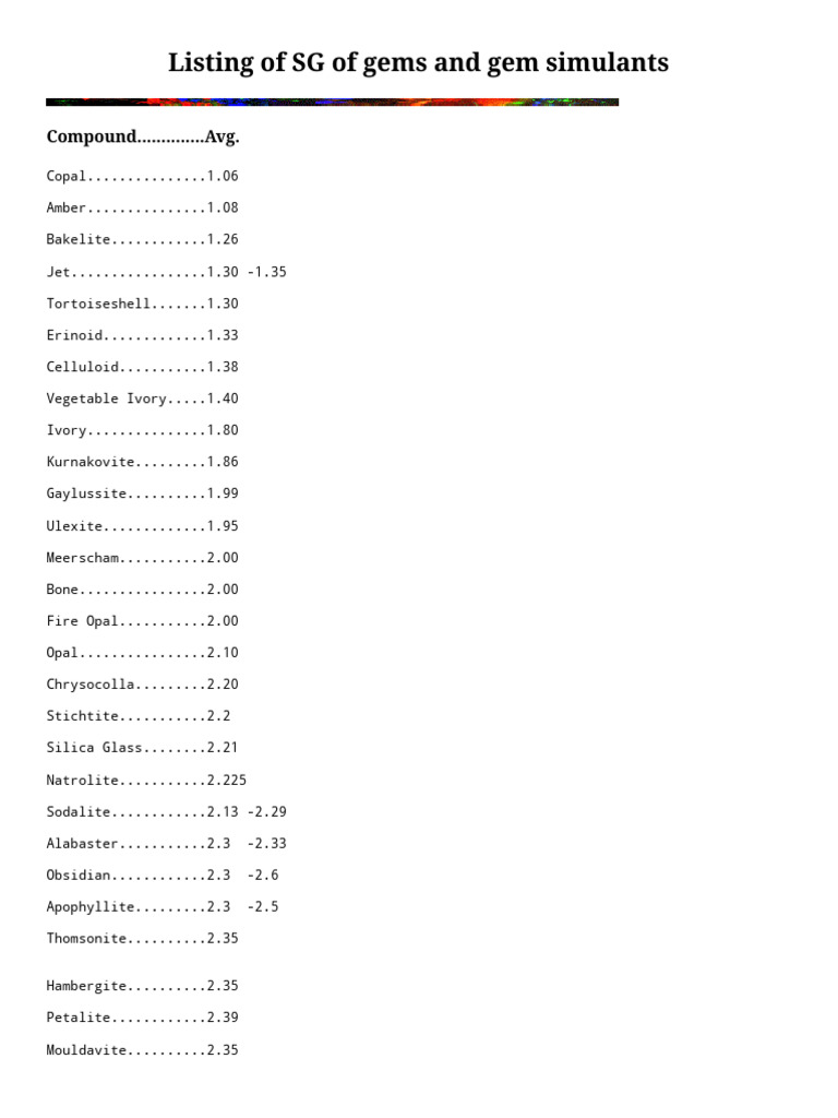 Specific Gravity Listing | PDF | Quartz | Minerals