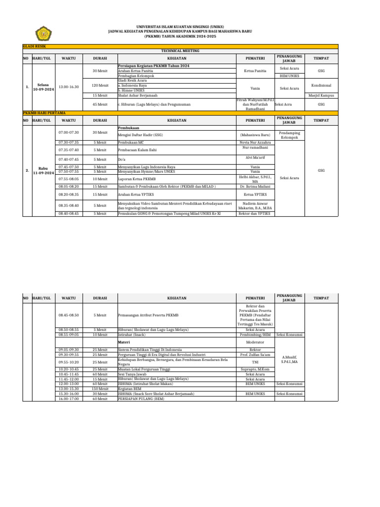 Draf Rundown PKKMB 2024 Fix | PDF