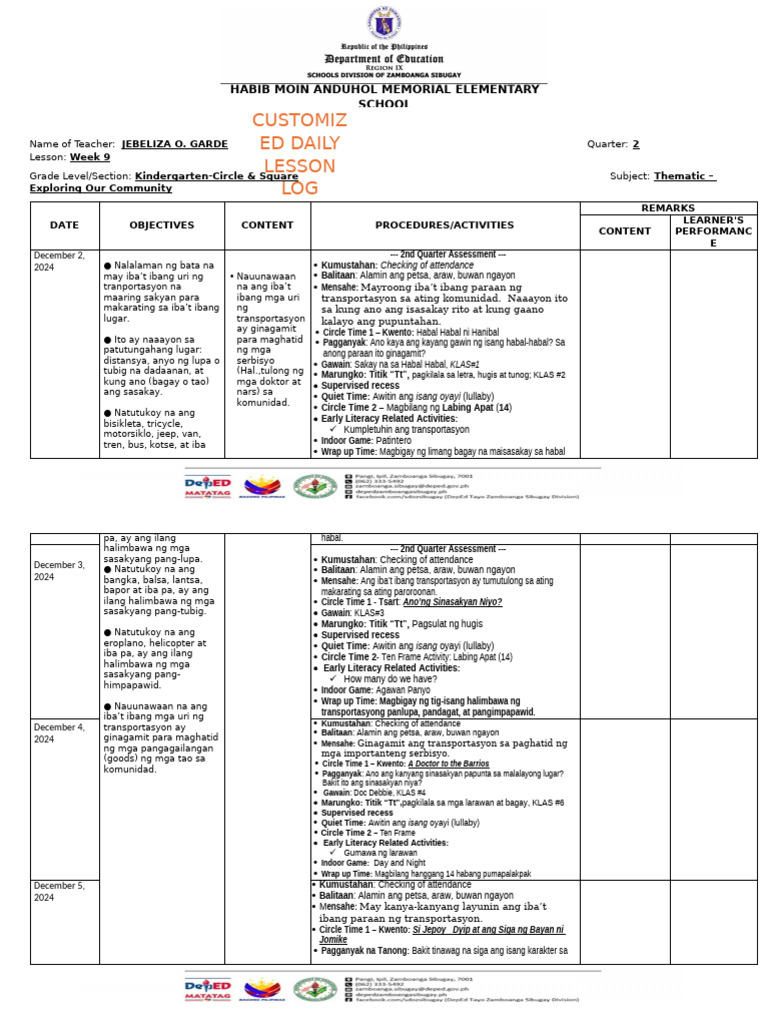 Costumized DLL q2 w9 | PDF