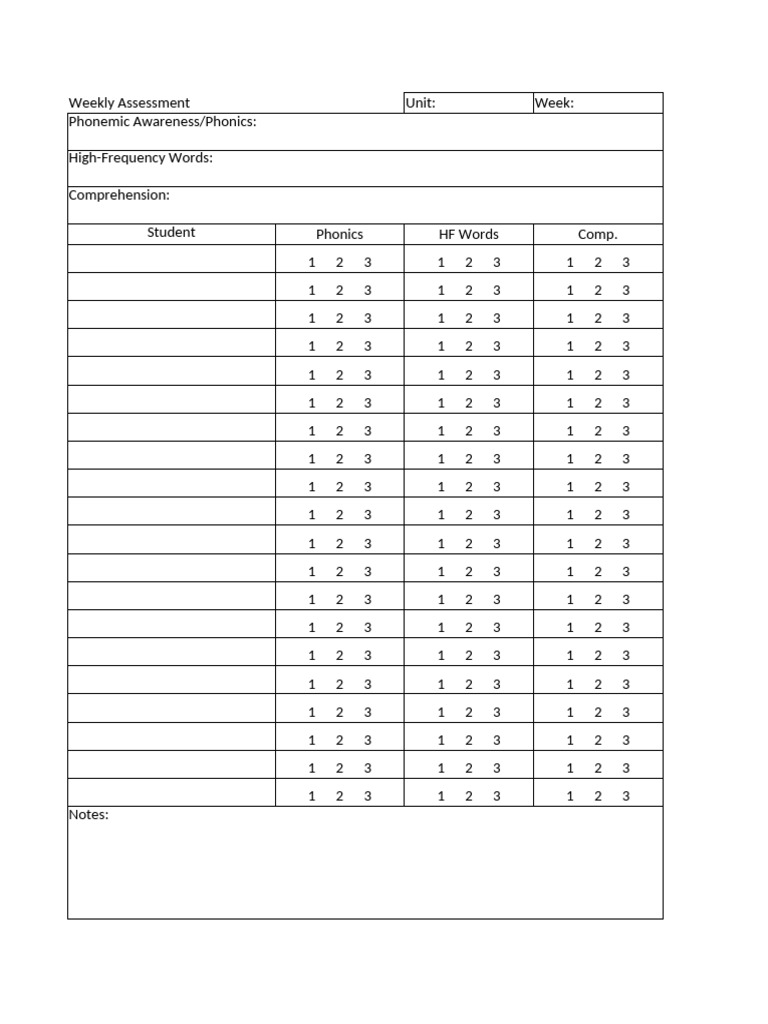 Weekly Phonics and Comprehension Assessment | PDF