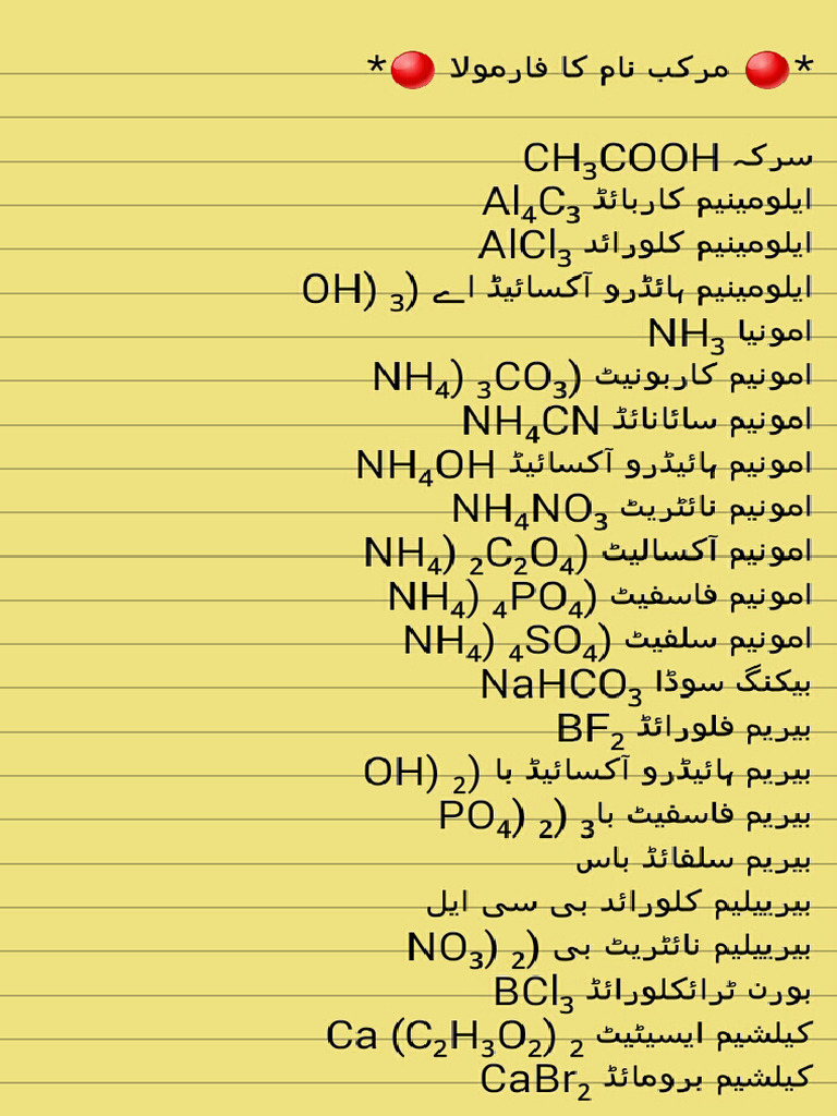 Chemical Formulas of Molecules | PDF