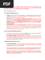 CRE Form 2 Comprehensive Notes | PDF | Book Of Genesis | The Exodus