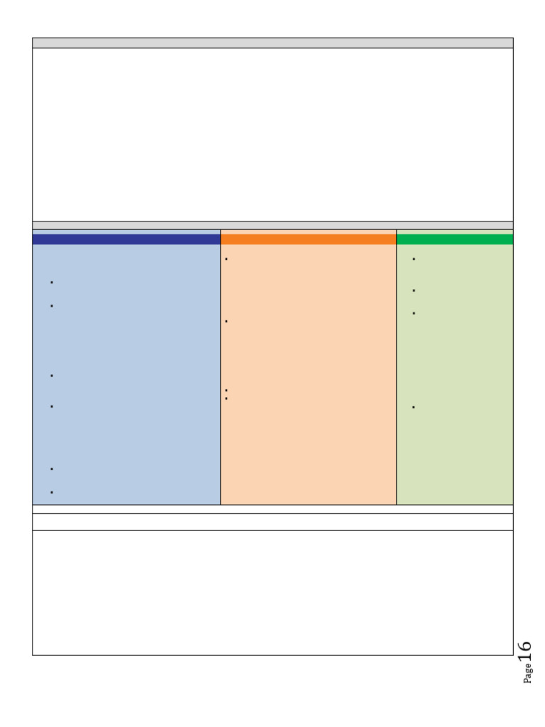 Science Learning Standards | PDF | Force | Science