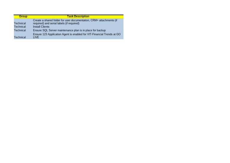 123insight Implementation Planning Task List | PDF