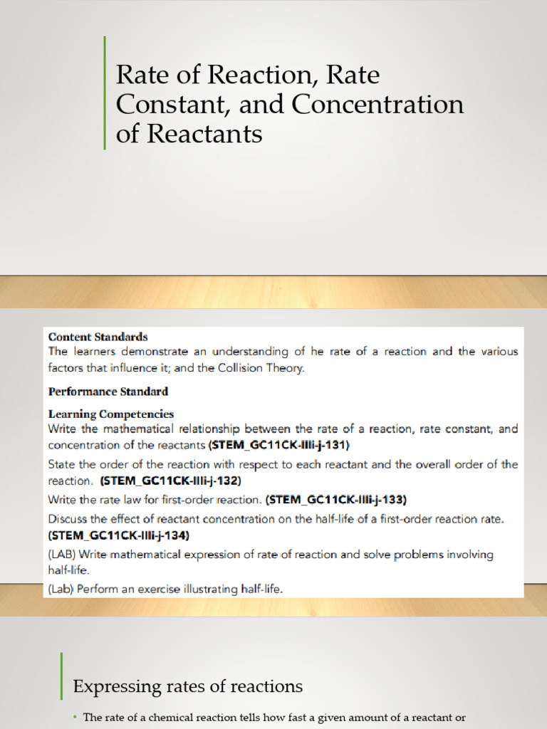 Understanding Reaction Rates and Rate Laws | PDF