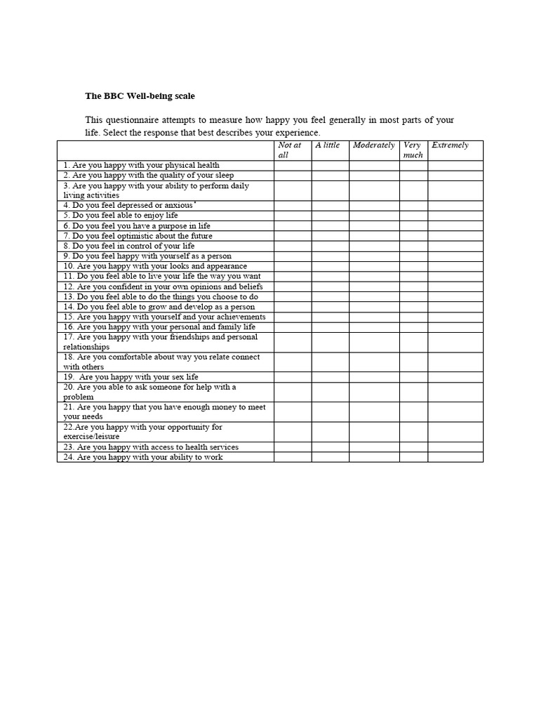 BBC Well-being Scale Questionnaire | PDF