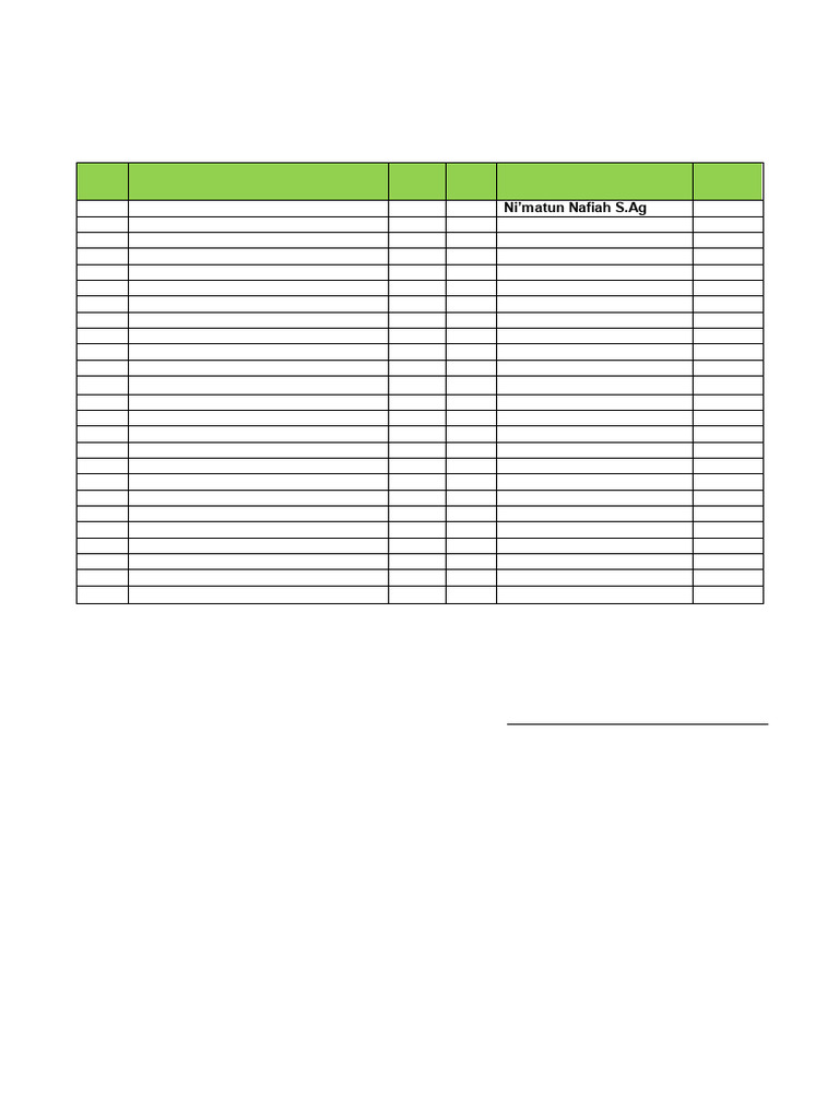 Kode Guru Mapel Th 22-23 | PDF