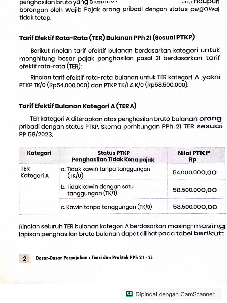 Perpajakan Fix | PDF