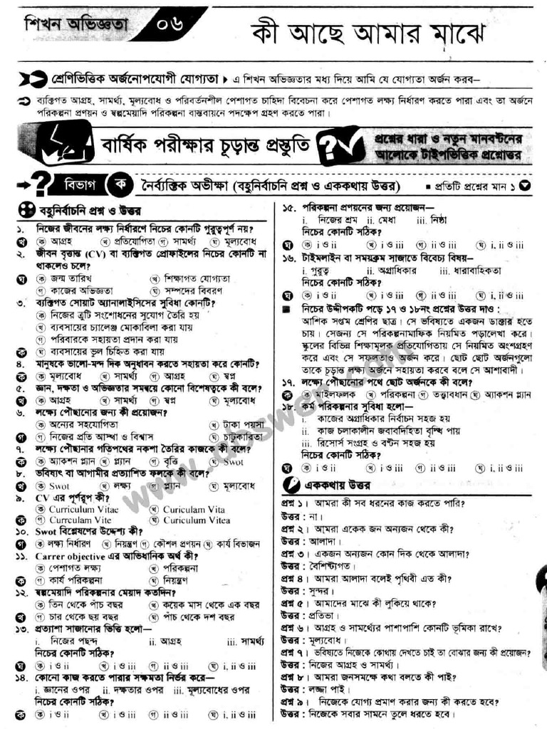 Chapter 6 - Class 8 Jibon o Jibika | PDF