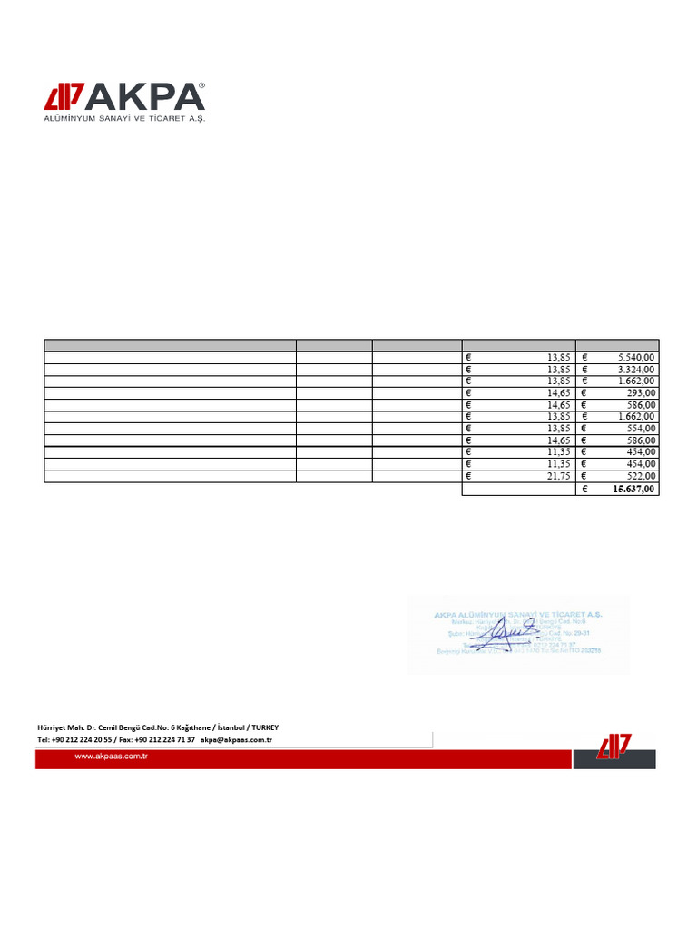 Proforma Invoice for DURABOND Panels | PDF