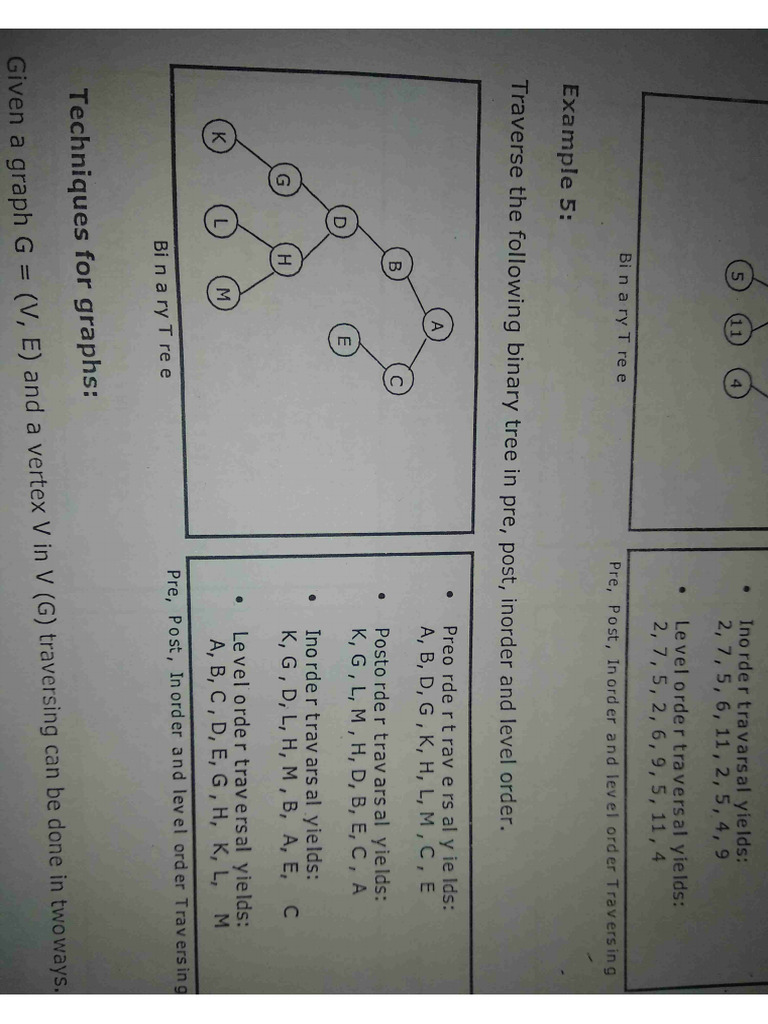 DAA Unit 2 (4M) | PDF