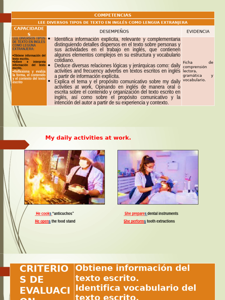 Mis Actividades Diarias en Ingles | PDF | Health Care | Dentistry