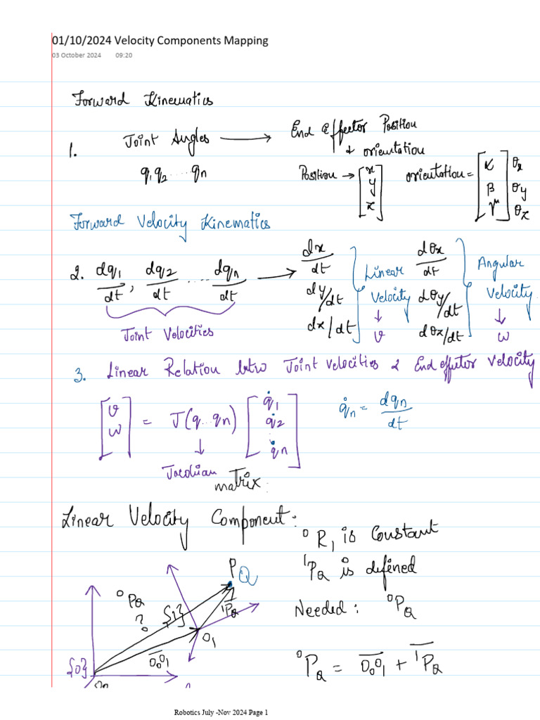 01 - 10 - 2024 Lecture 20 Velocity Components | PDF