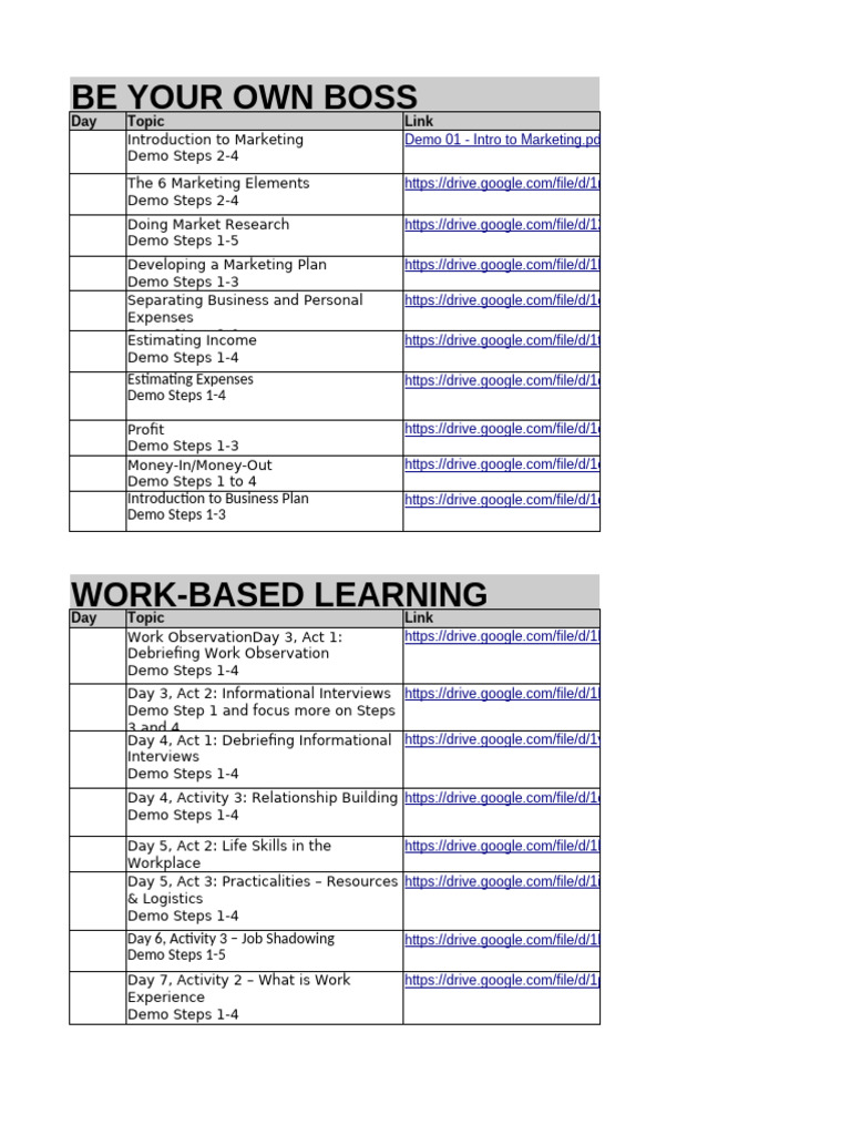 ALS Demo Assignment BYOB and WBL | PDF
