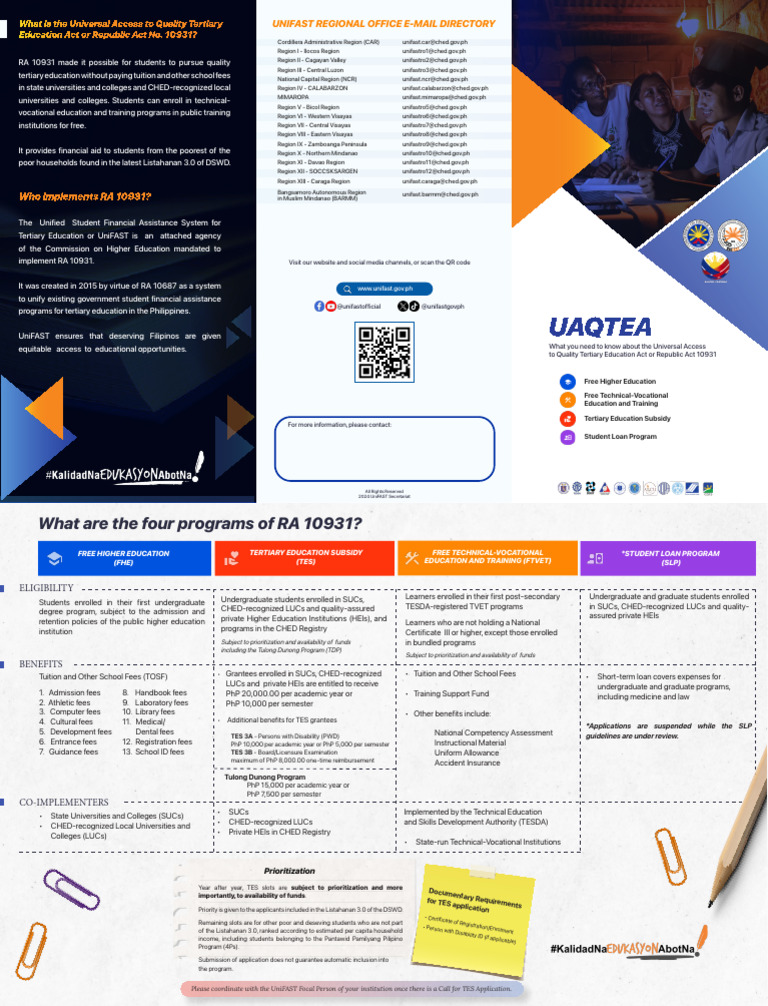 UniFAST Email Directory and RA 10931 Overview | PDF | Mindanao | Academia