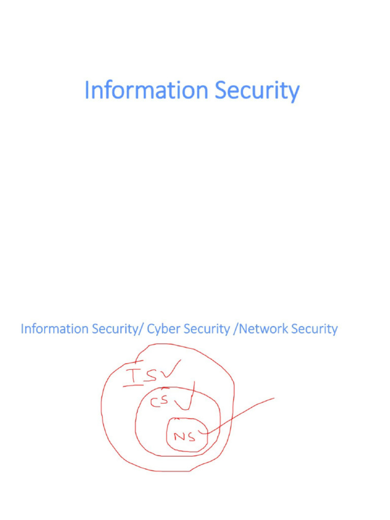 Information Security Lec Handouts | PDF