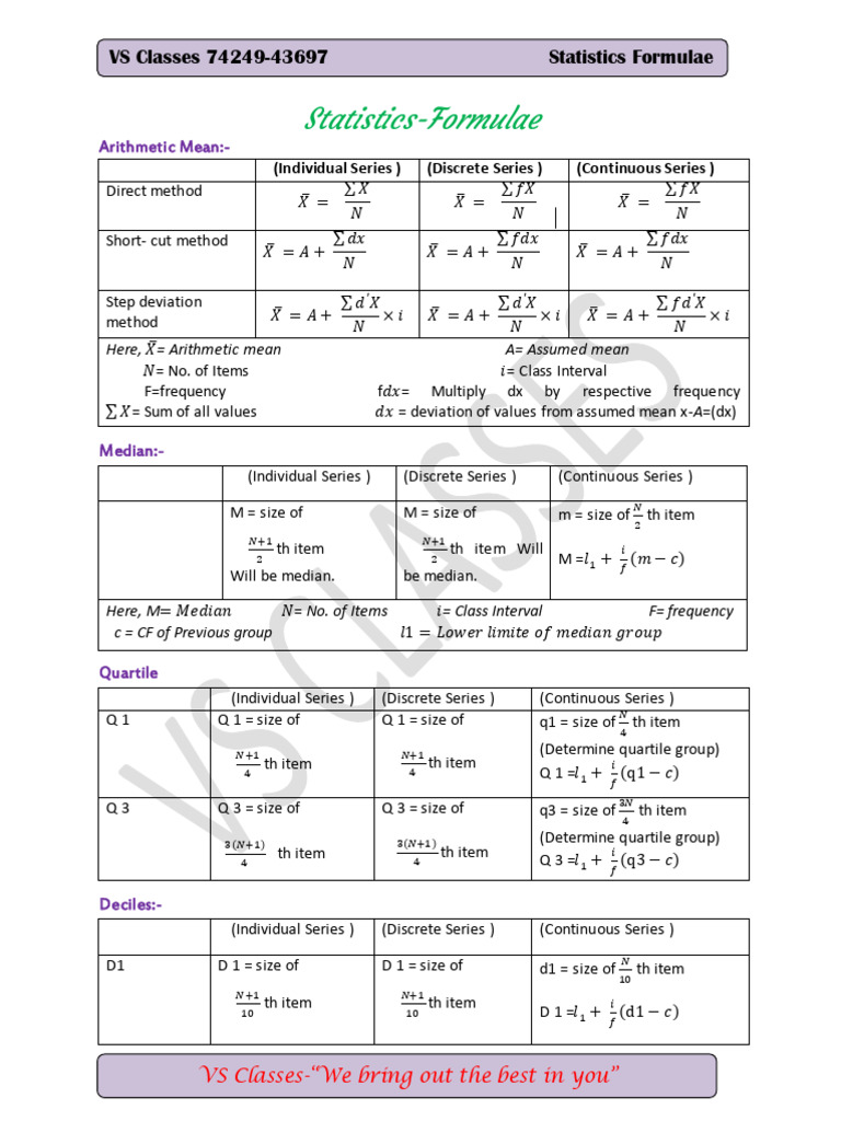 statistics all formulas | PDF | Standard Deviation | Mean
