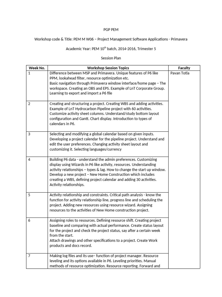 session plan PEM P6 ws | PDF | Project Management | Information Technology