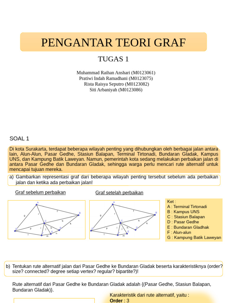 Teori Graf-1 | PDF
