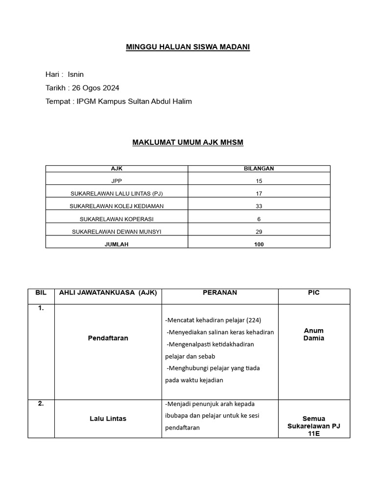 Ajk Minggu Haluan Siswa Madani | PDF