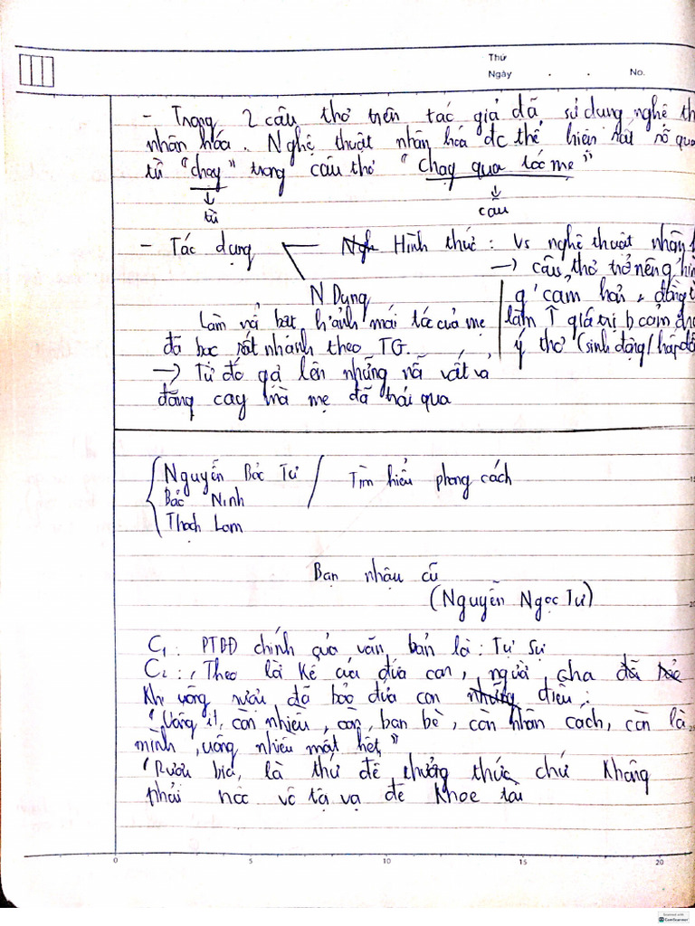 Lê Nhật Minh - 12A6 2nd | PDF