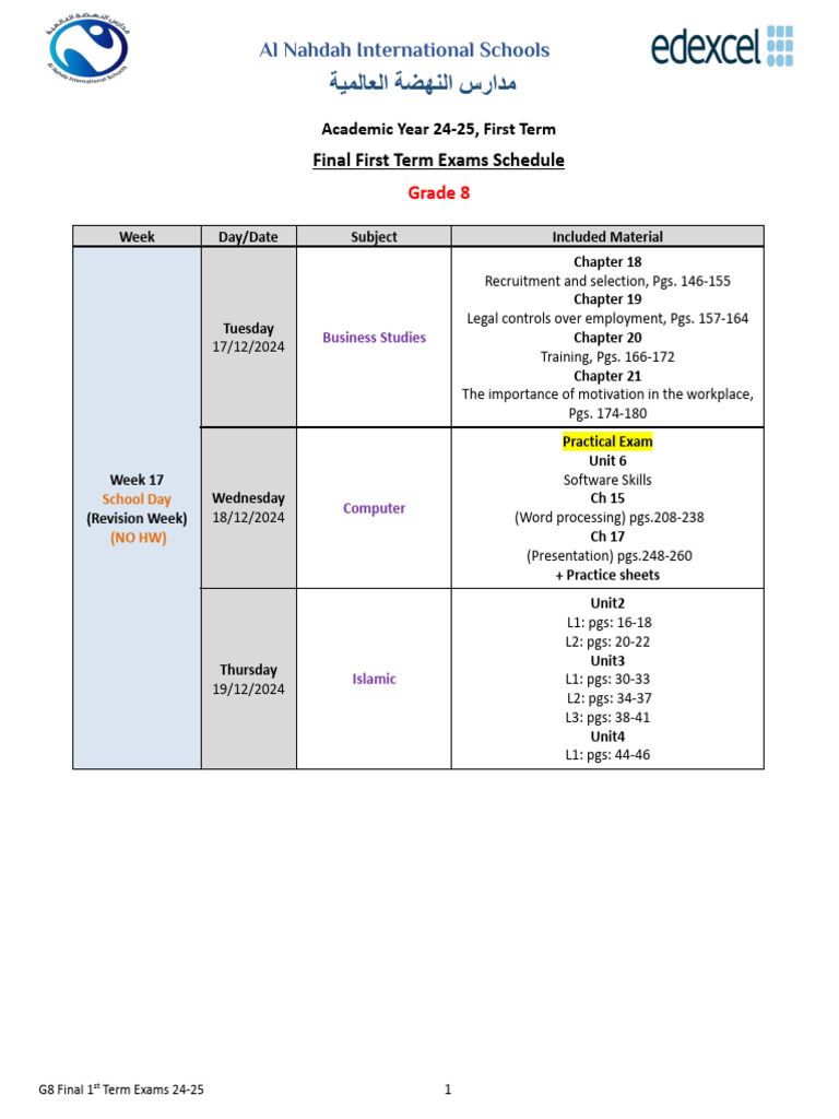 G8 First Final Exam | PDF