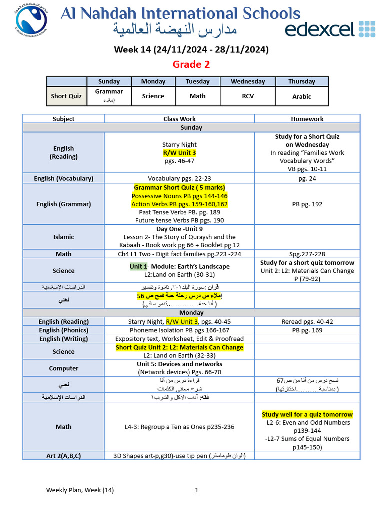 Grade 2 Pdf