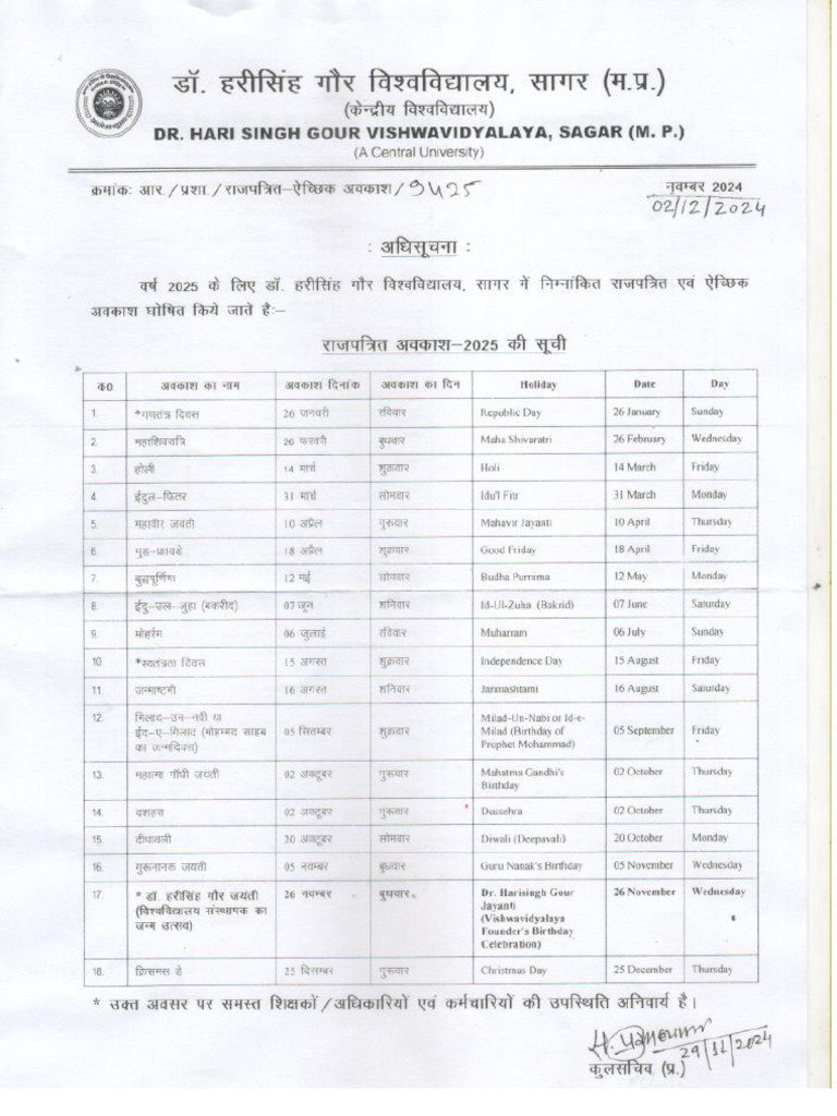 NotificationNo. 9425Dt.02 03122024 F.Y. 2025 v.v. Rajpatrit and Akshik ...