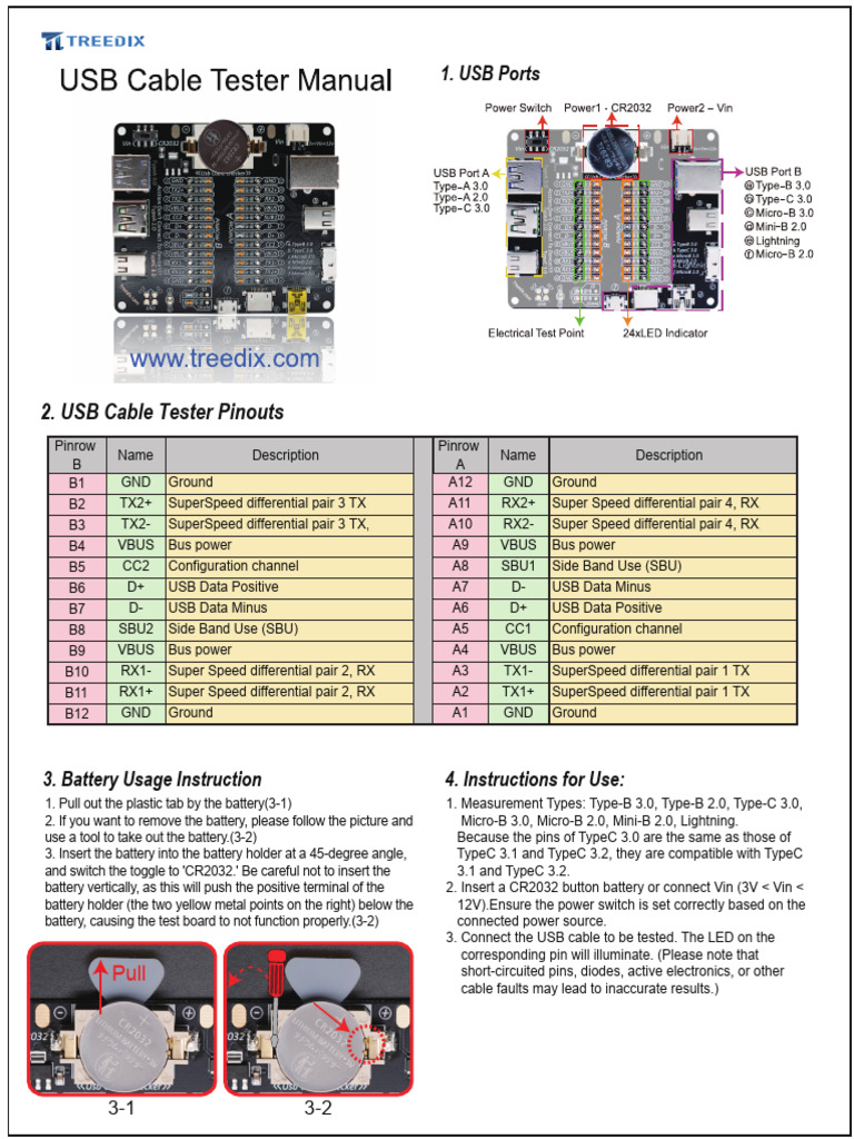 Treedix USB Cable Tester Manual | PDF | Usb | Electronics