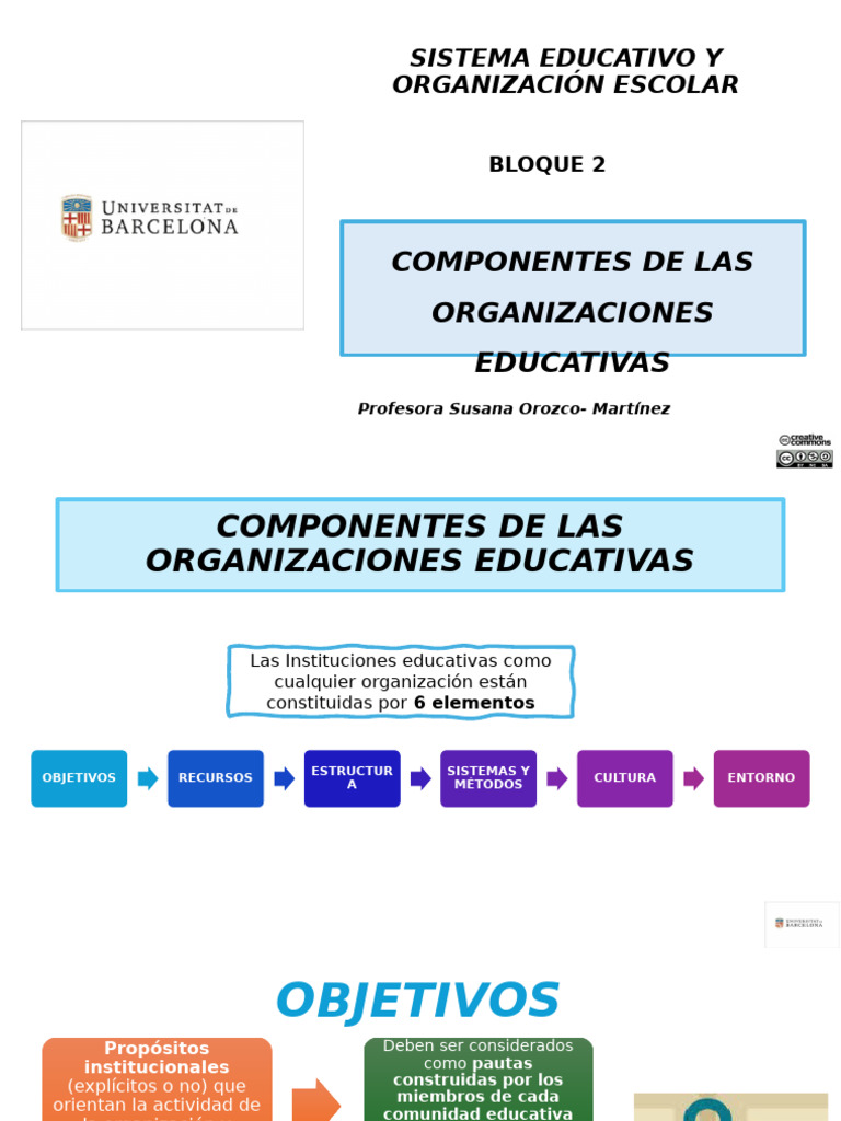 SEOE-1-Bloque 2 | PDF | Institución