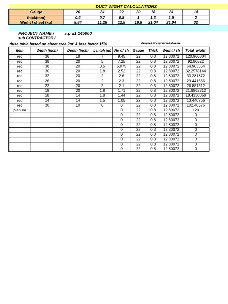 Duct Weight Calculation Guide | PDF | Length | Metrology