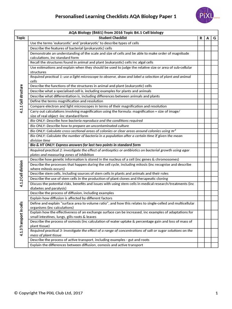 Personalised Learning Checklists AQA Biology Paper 1 | PDF | Cellular ...