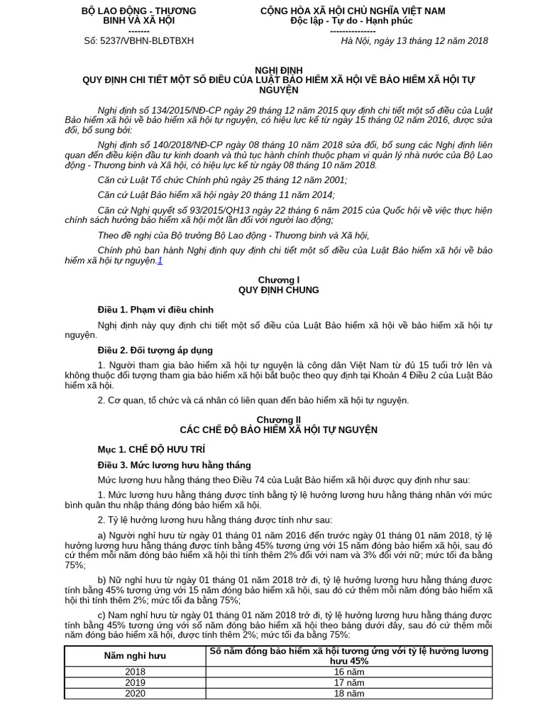 Van Ban Hop Nhat 5237 VBHN BLDTBXH 2018 Bao Hiem Xa Hoi Tu Nguyen | PDF