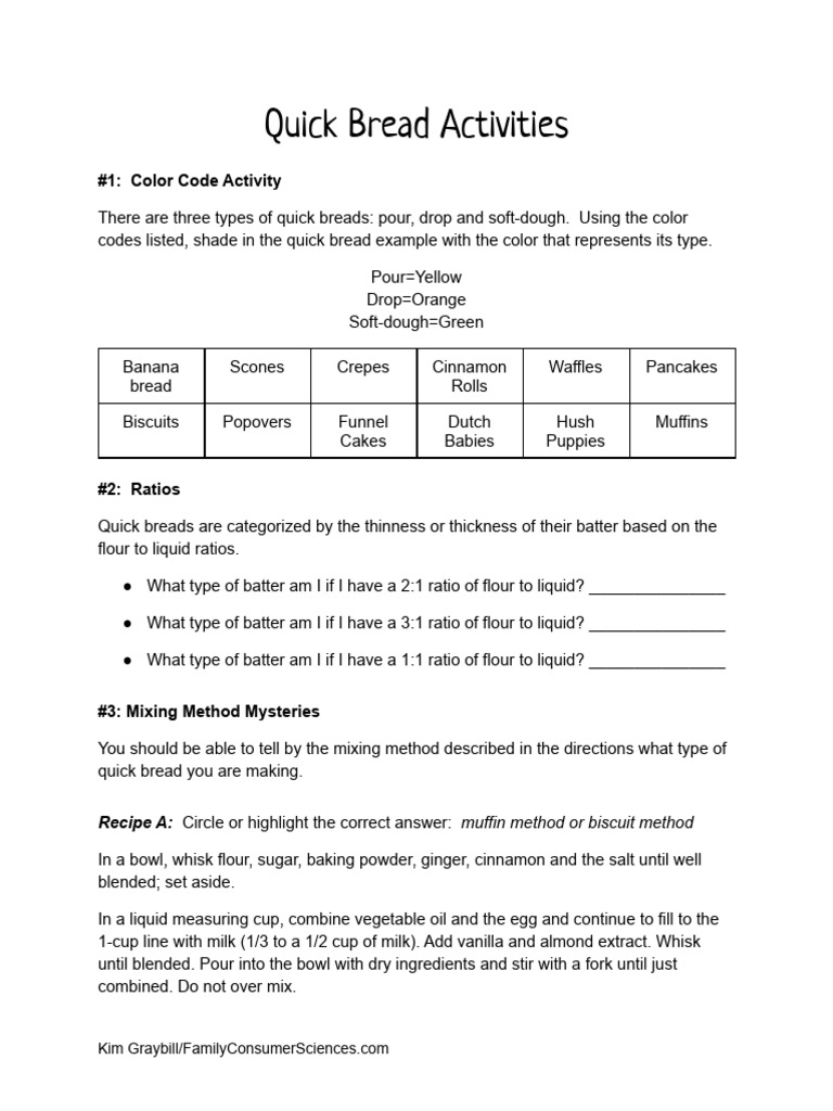 Quick-Bread-Activities | PDF | Breads | Batter (Cooking)