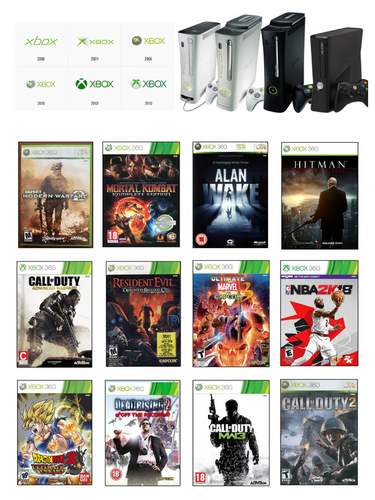 Juegos de Xbox 360 | PDF