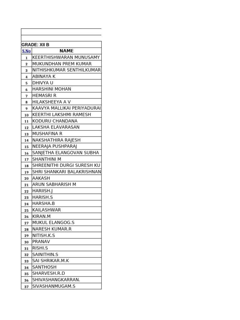Grade 12 Project Topics 23 - 24 | PDF | Adsorption | Drink