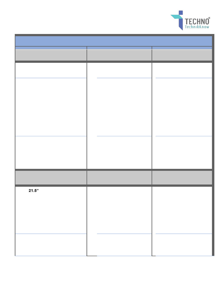 Kiosk With Inbuilt Touch | PDF | Touchscreen | Computer Hardware