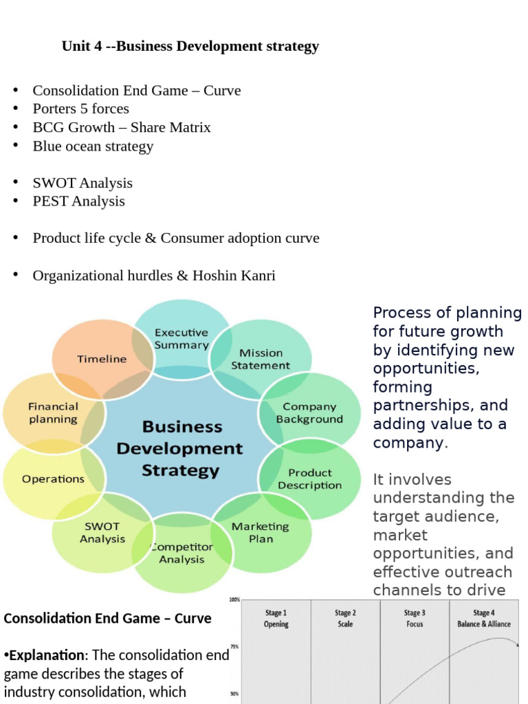 Unit 4 PPT Biz Development Strategy | PDF | Corporate Social ...
