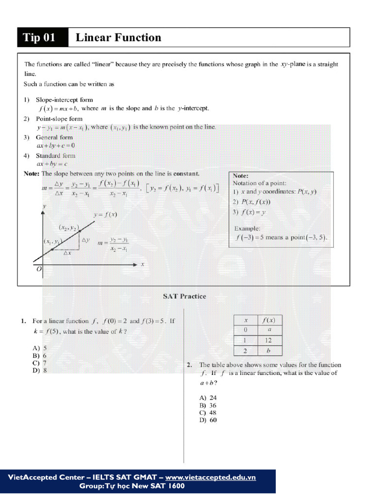 SAT MATH Death Notes | PDF