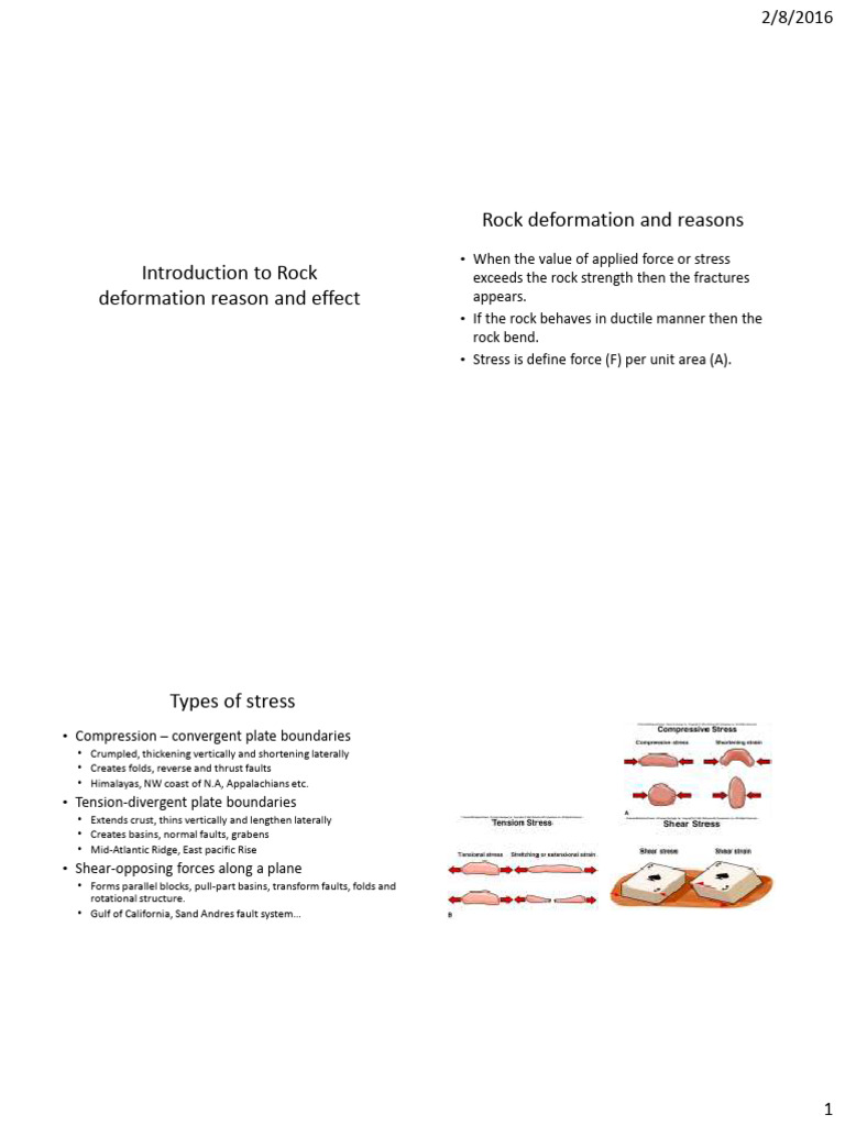 Understanding Rock Deformation Processes | PDF | Geology