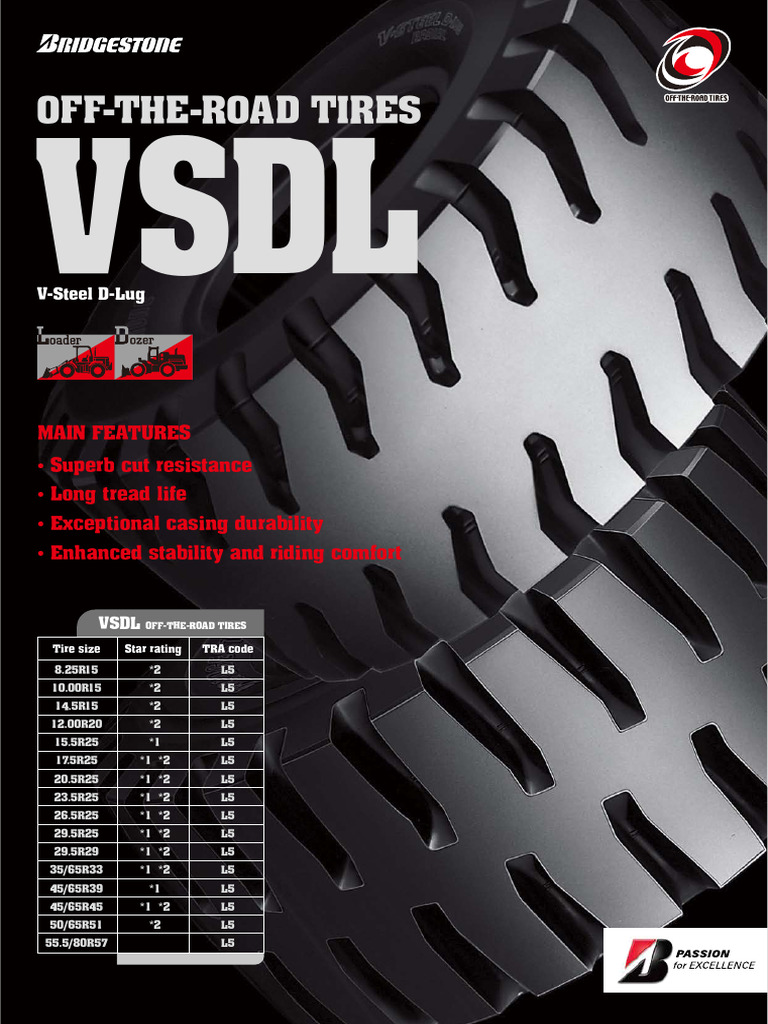 VSDL | PDF | Tire | Products