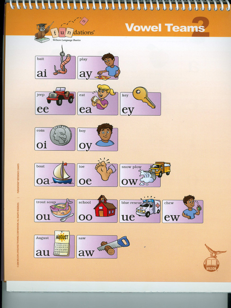 Fundations - Vowel Teams | PDF