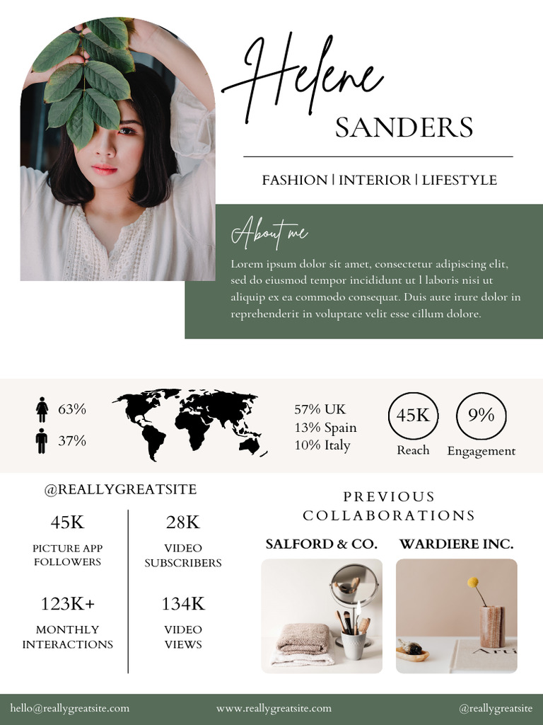 White & Green Influencer Media Kit | PDF