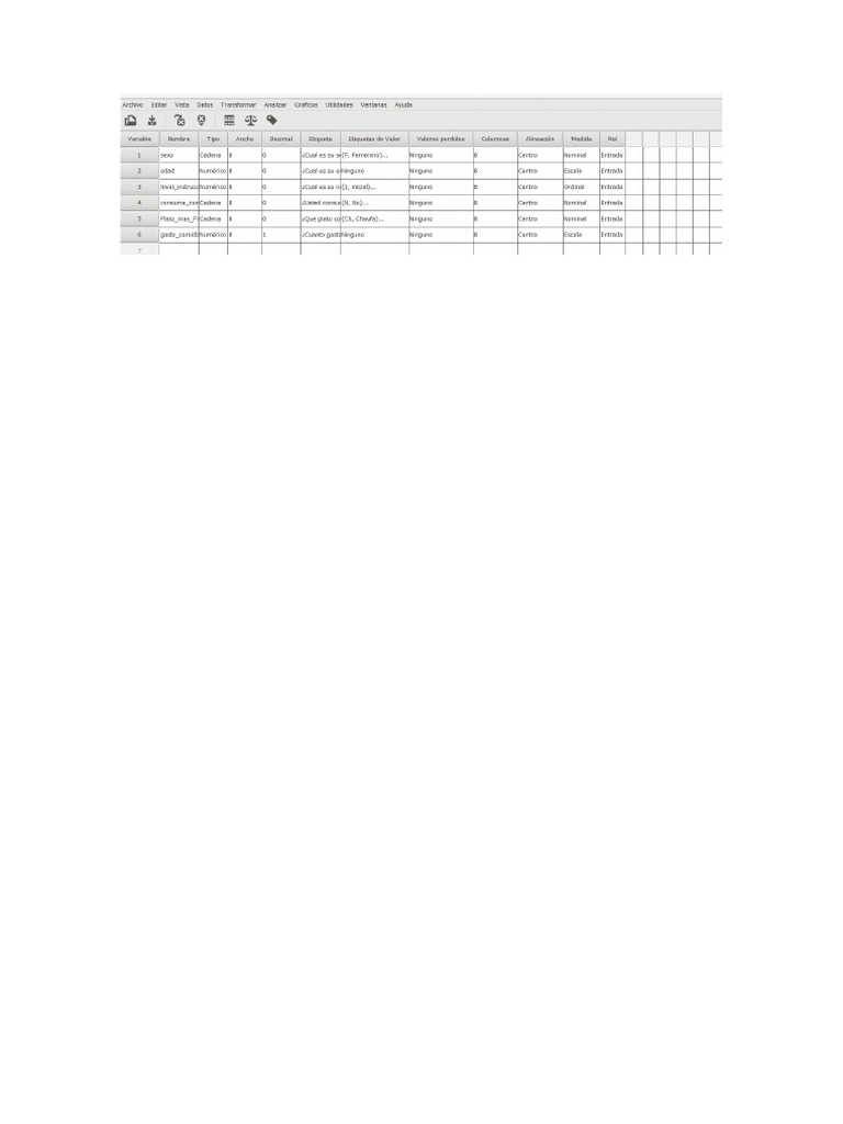 PSSP | PDF