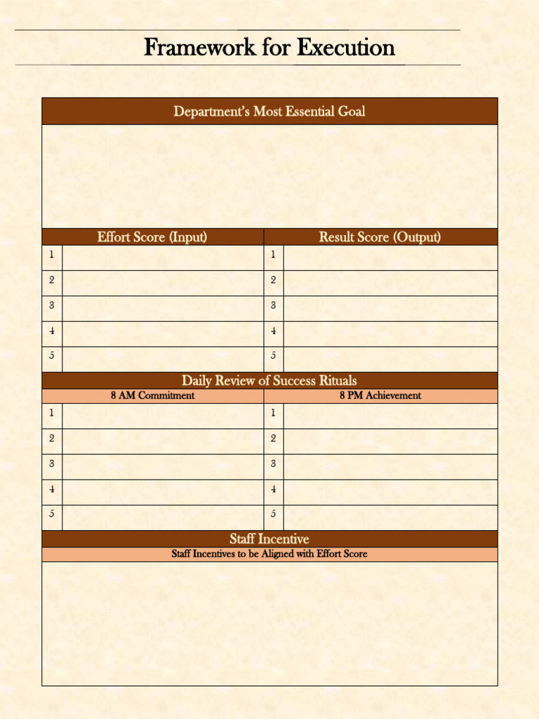 Framework For Execution: Department's Most Essential Goal | PDF