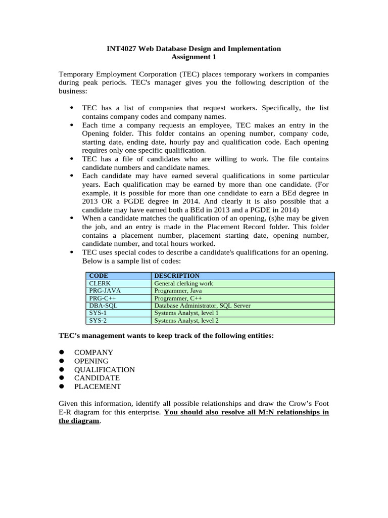 INT4027 Web Database Design and Implementation Assignment 1: Code Description | PDF