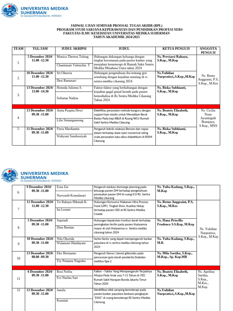 Jadwal Ujian Sempro Kelas RPL 2024 | PDF