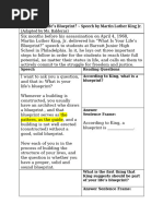 "What Is Your Life's Blueprint" - MLK Speech | PDF | Art