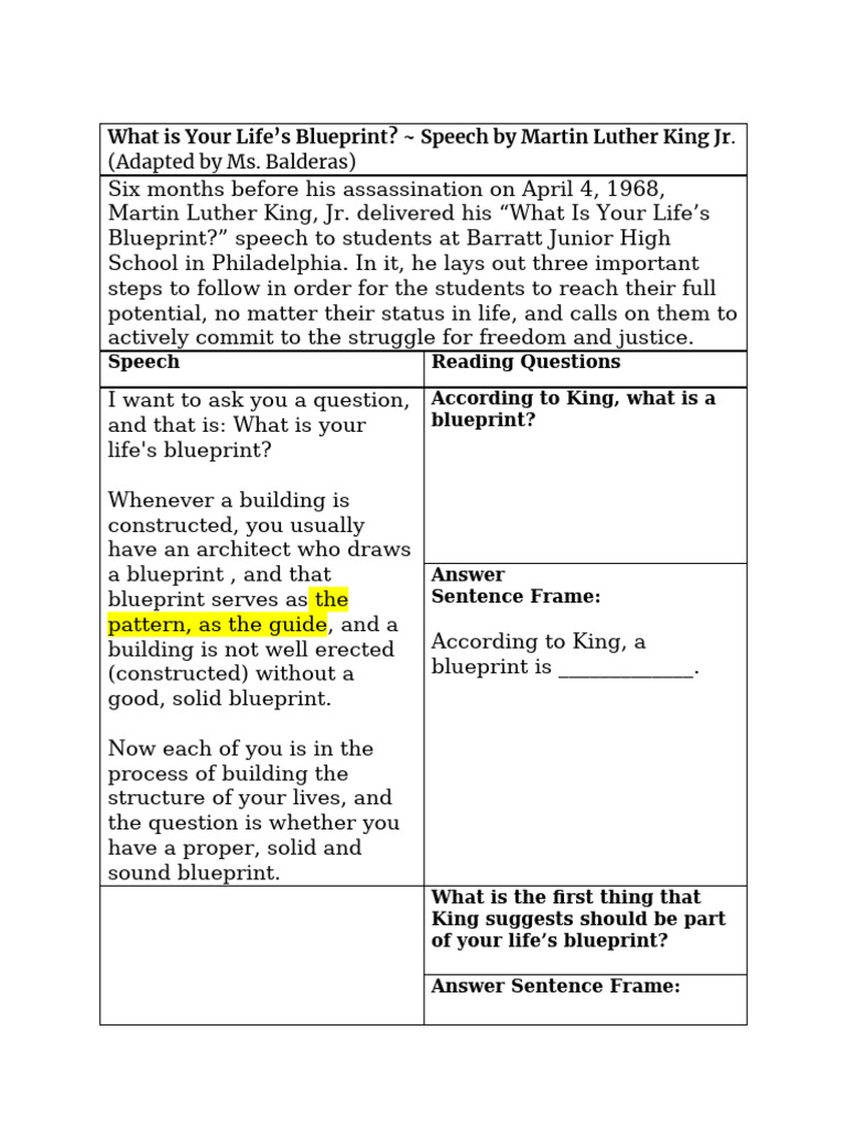What is Your Life’s Blueprint-MLK Jr. Adapted for English Basics class ...
