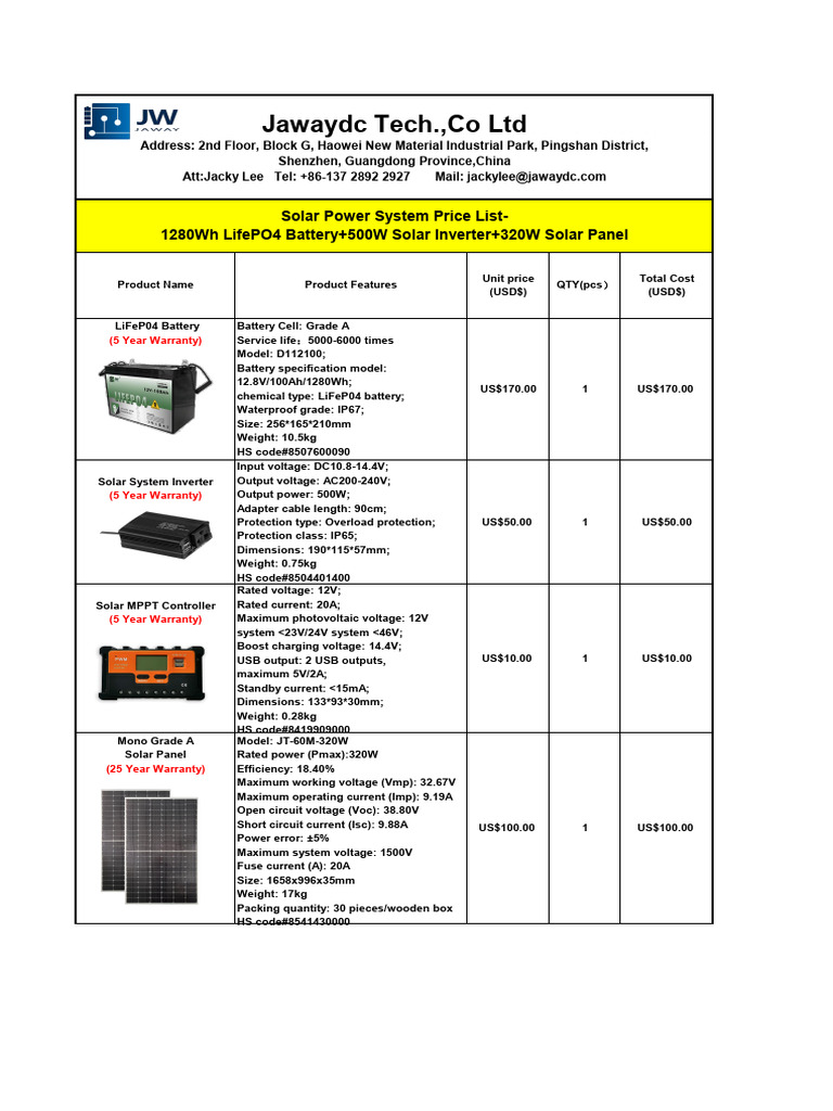 Solar Power System Pricing Overview | PDF | Power (Physics) | Electric ...